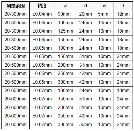 上海量具刃具厂有限公司线上商城